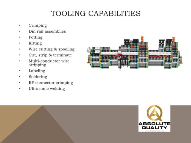 Absolute Quality | PPT