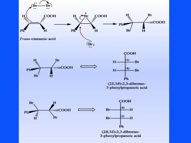 Absolute & relative configuration | PPT