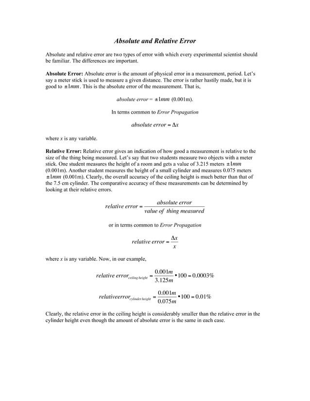Absolute relative error | PDF