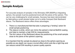 Absolute Total Reflectance Spectra of Very Small Objects | PPT