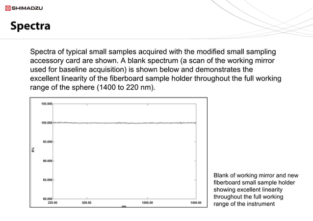 Absolute Total Reflectance Spectra of Very Small Objects | PPT