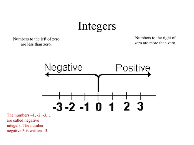 Absolute value | PPT