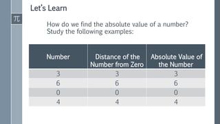 Absolute value | PPT