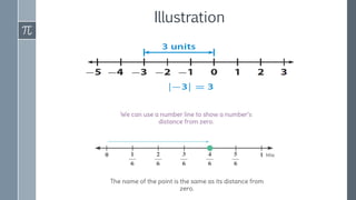 Absolute value | PPTX