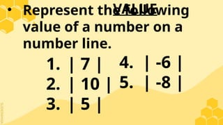 absolute value powerpoint presentation for grade 7 | PPTX