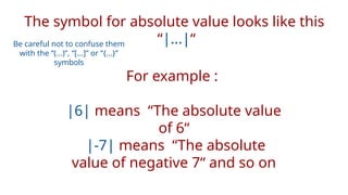 Absolute Value - Explained The Easy Way.pptx