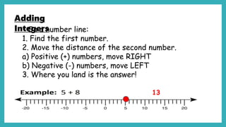 Absolute Value and the Fundamental Operations on Integers.pptx