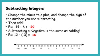 Absolute Value and the Fundamental Operations on Integers.pptx