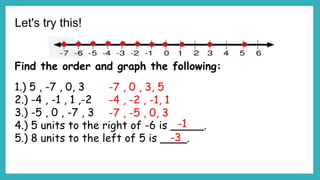 Absolute Value and the Fundamental Operations on Integers.pptx