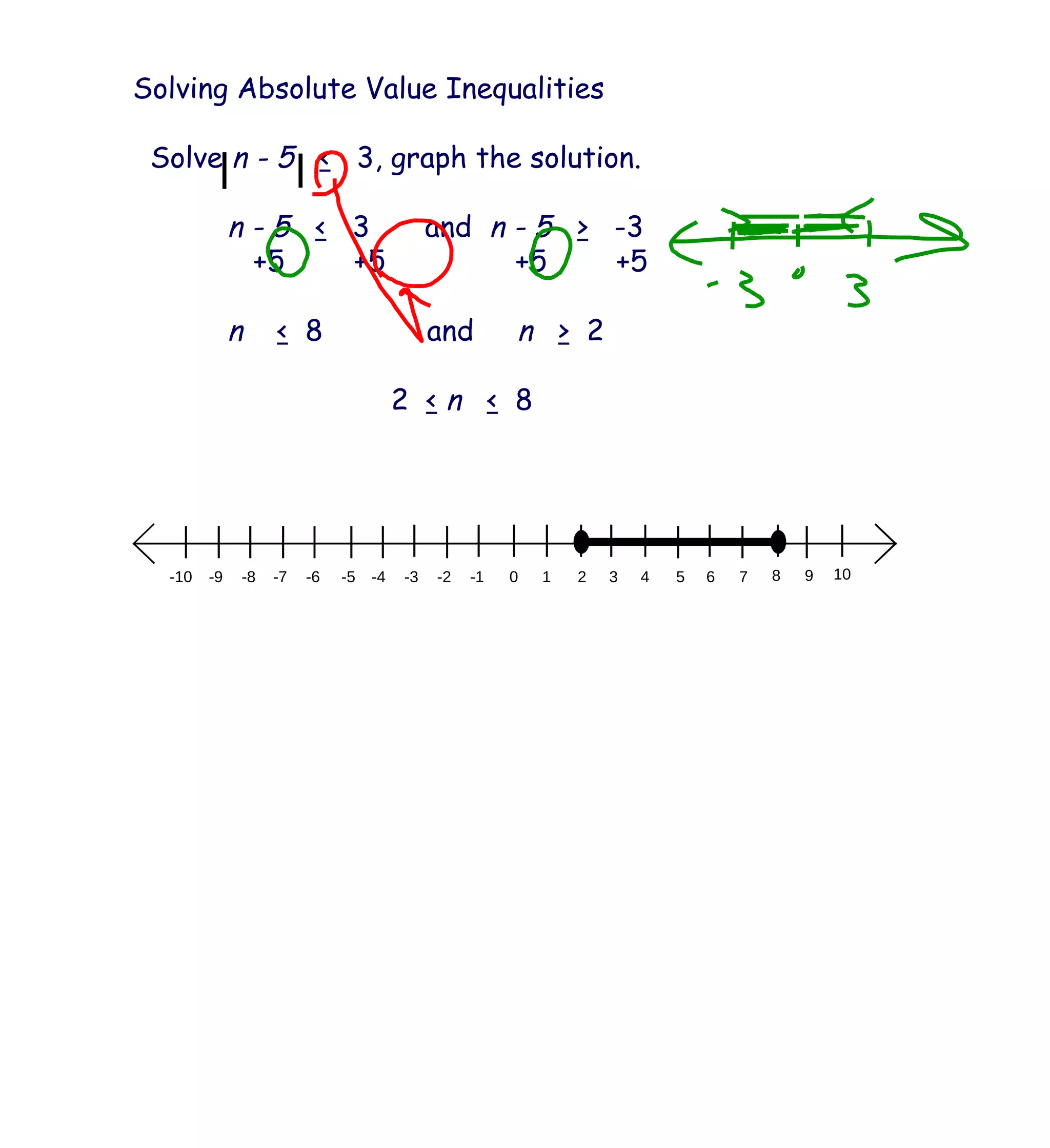 Absolute Value Equations & Inequalities | PPT | Physics | Science