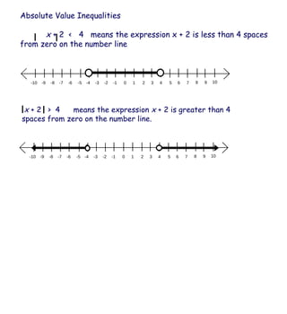 Absolute Value Equations & Inequalities | PPT | Physics | Science