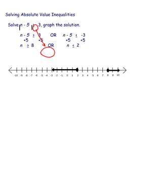Absolute Value Equations & Inequalities | PPT | Physics | Science