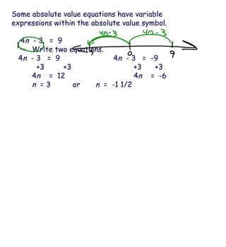 Absolute Value Equations & Inequalities | PPT