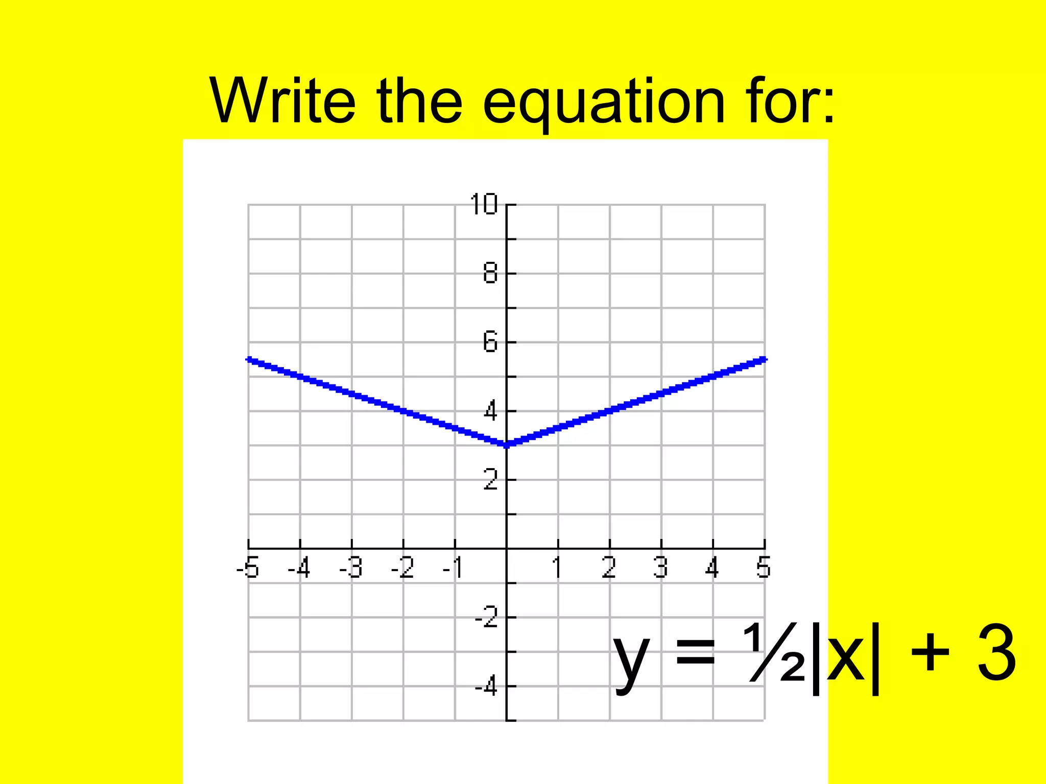 Absolute value functions | PPT