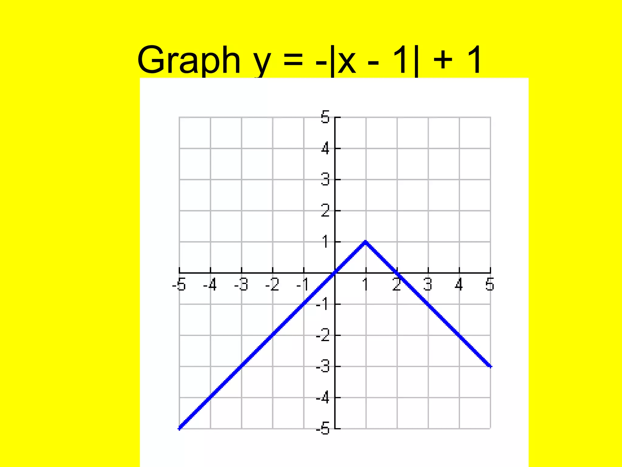 Absolute value functions | PPT