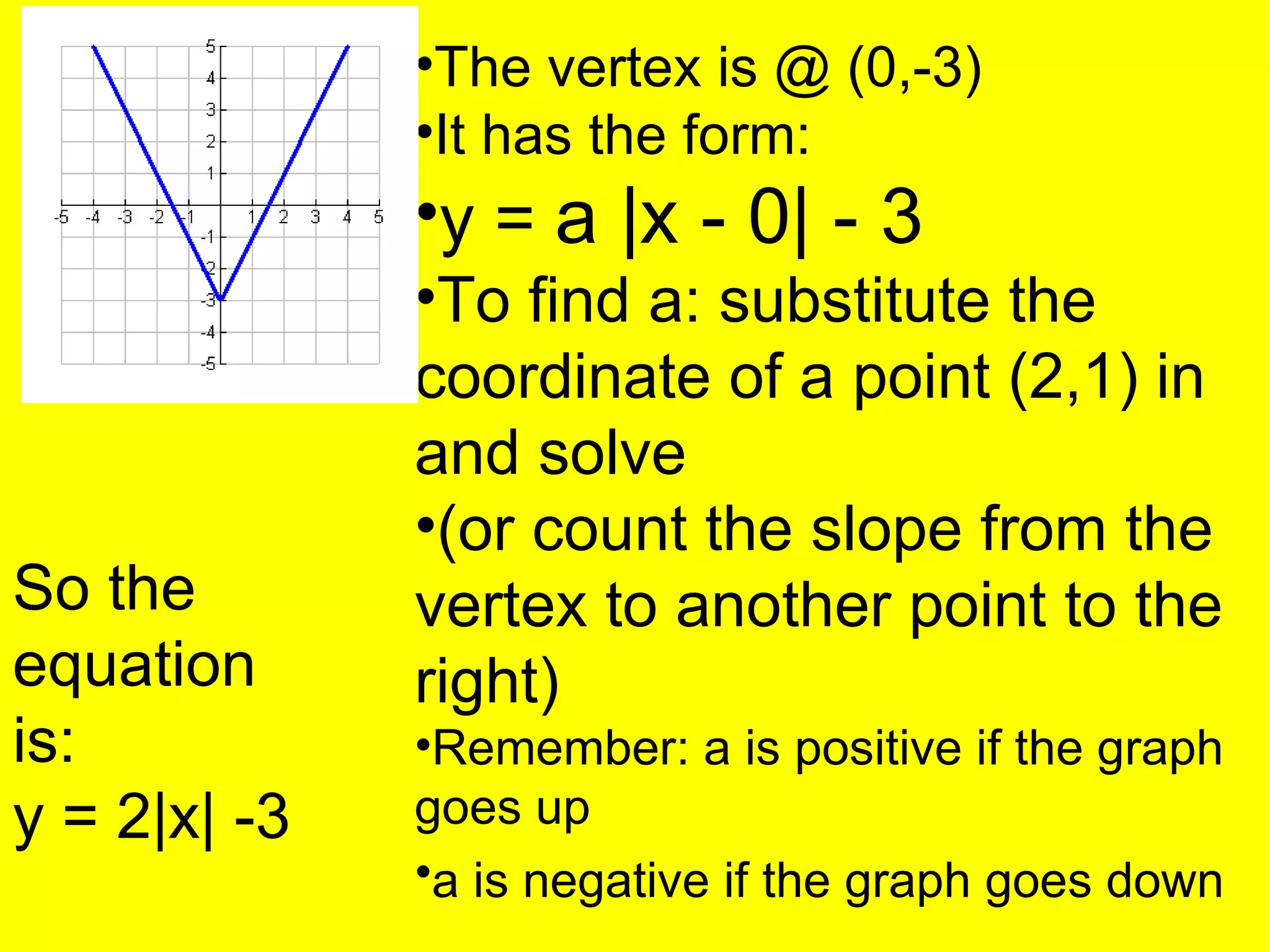 Absolute value functions | PPT