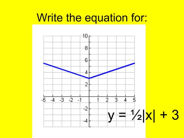 Absolute value functions | PPT | Physics | Science