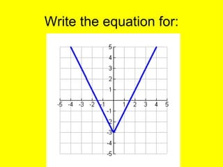 Absolute value functions | PPT