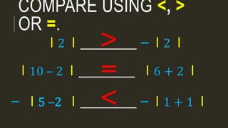 Absolute value of a number | PPT