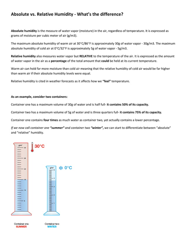Absolute vs Relative Humidity | PDF