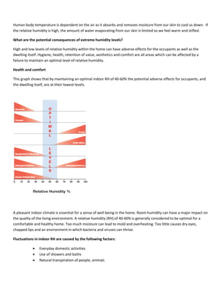 Absolute vs Relative Humidity | PDF