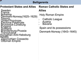 Absolutism central europe | PPTX