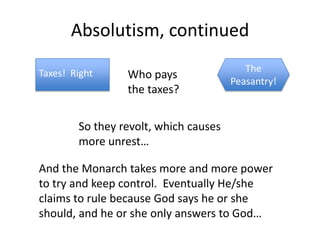 Absolutism, a how to guide | PPTX