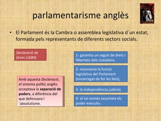 absolutisme vs parlamentarisme segle XVIII | PPT