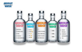 Absolut Water | PDF