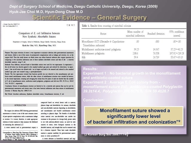 Absorbable monofilament | PPT