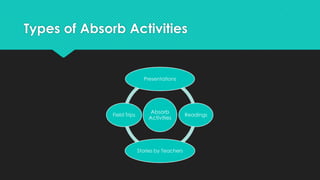 Absorb activity arctic tale | PPTX