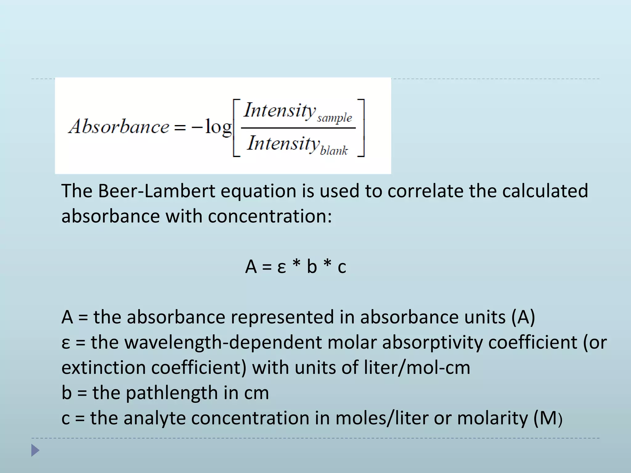 Absorbance | PPTX