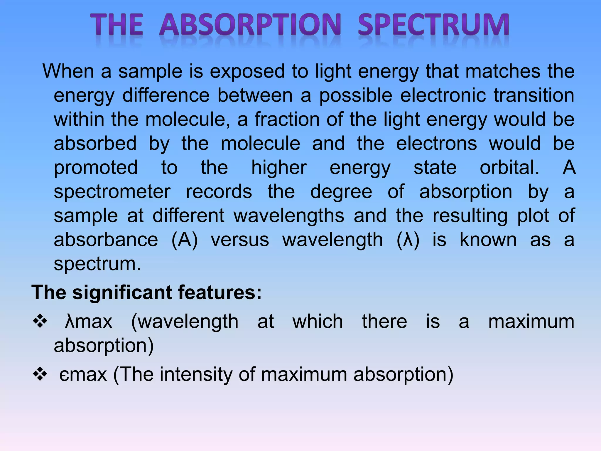 Absorbance and emission | PPTX