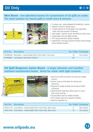 Oil Technics Ltd (OTL): Absorbents Brochure | PPT