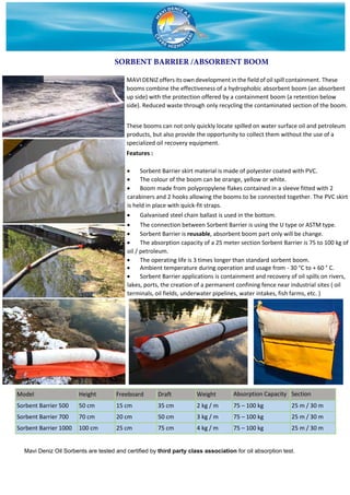 Absorbents & Spill Kits catalogue | PDF