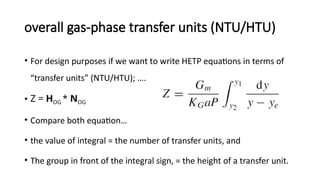 Absorber Design 2024 -UPLOAD Copy.pptx