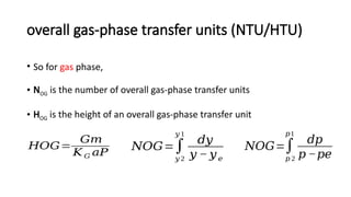 Absorber Design 2024 -UPLOAD Copy.pptx