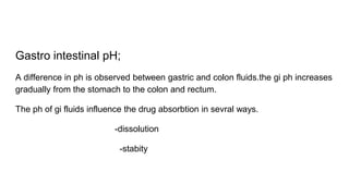 Absorbtion presentation | PPT