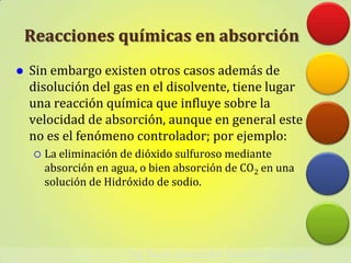 Absorción | PPSX