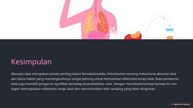 Absorpsi-Obat-dan Rute pemberian Obat.pptx
