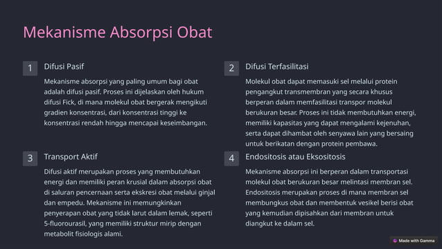 Absorpsi-Obat-dan Rute pemberian Obat.pptx