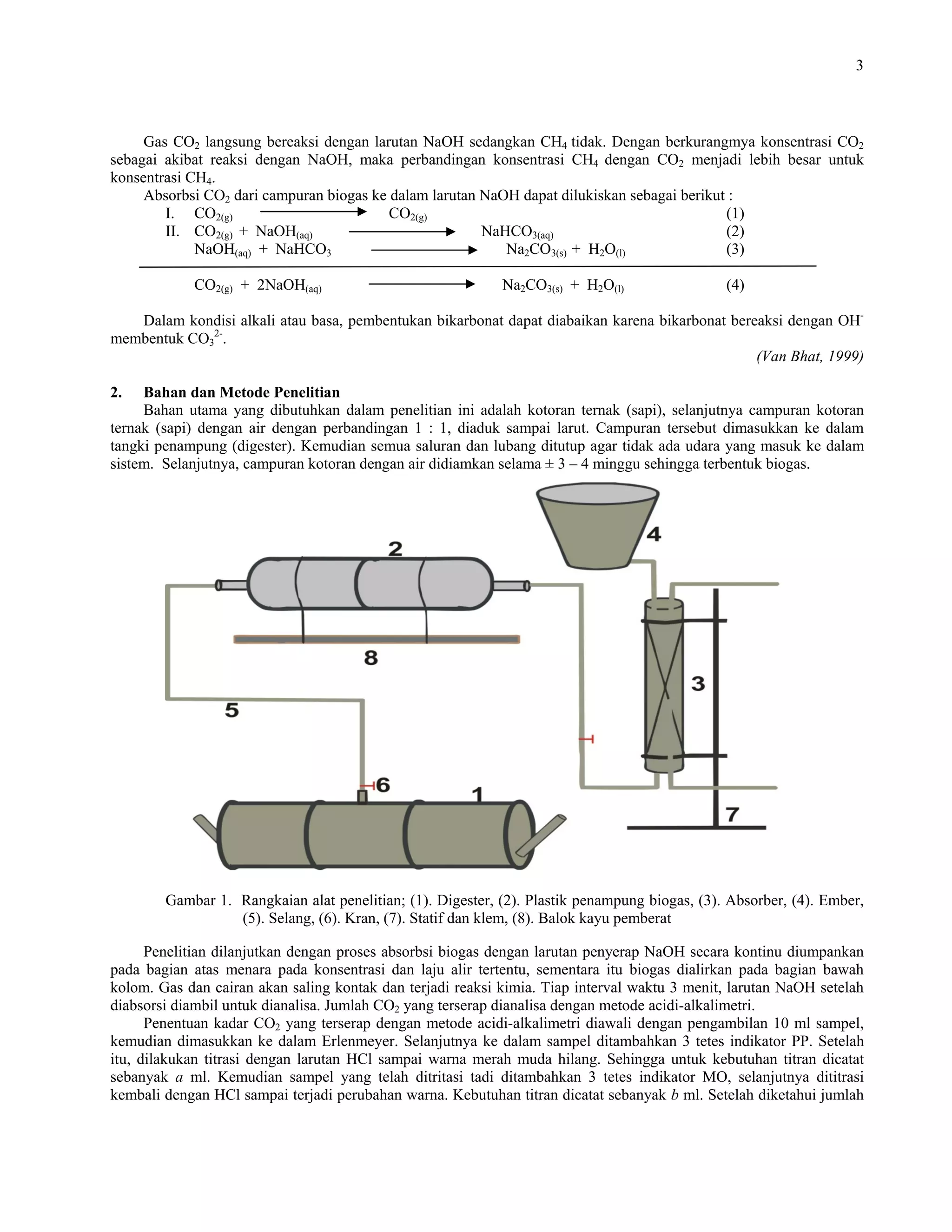 Absorpsi gas karbondioksida_dalam_biogas_dengan_larutan_naoh_secara ...