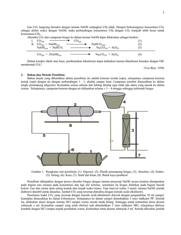 Absorpsi gas karbondioksida_dalam_biogas_dengan_larutan_naoh_secara ...
