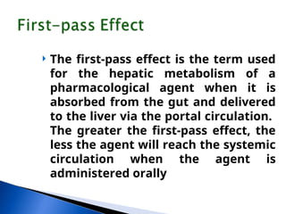 Absorption-1.pptssssssssssssdddddddddddd | PPT