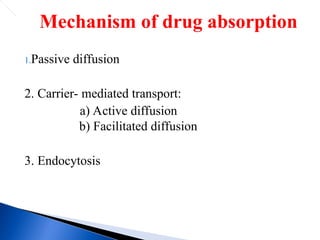 Absorption-1.pptssssssssssssdddddddddddd | PPT