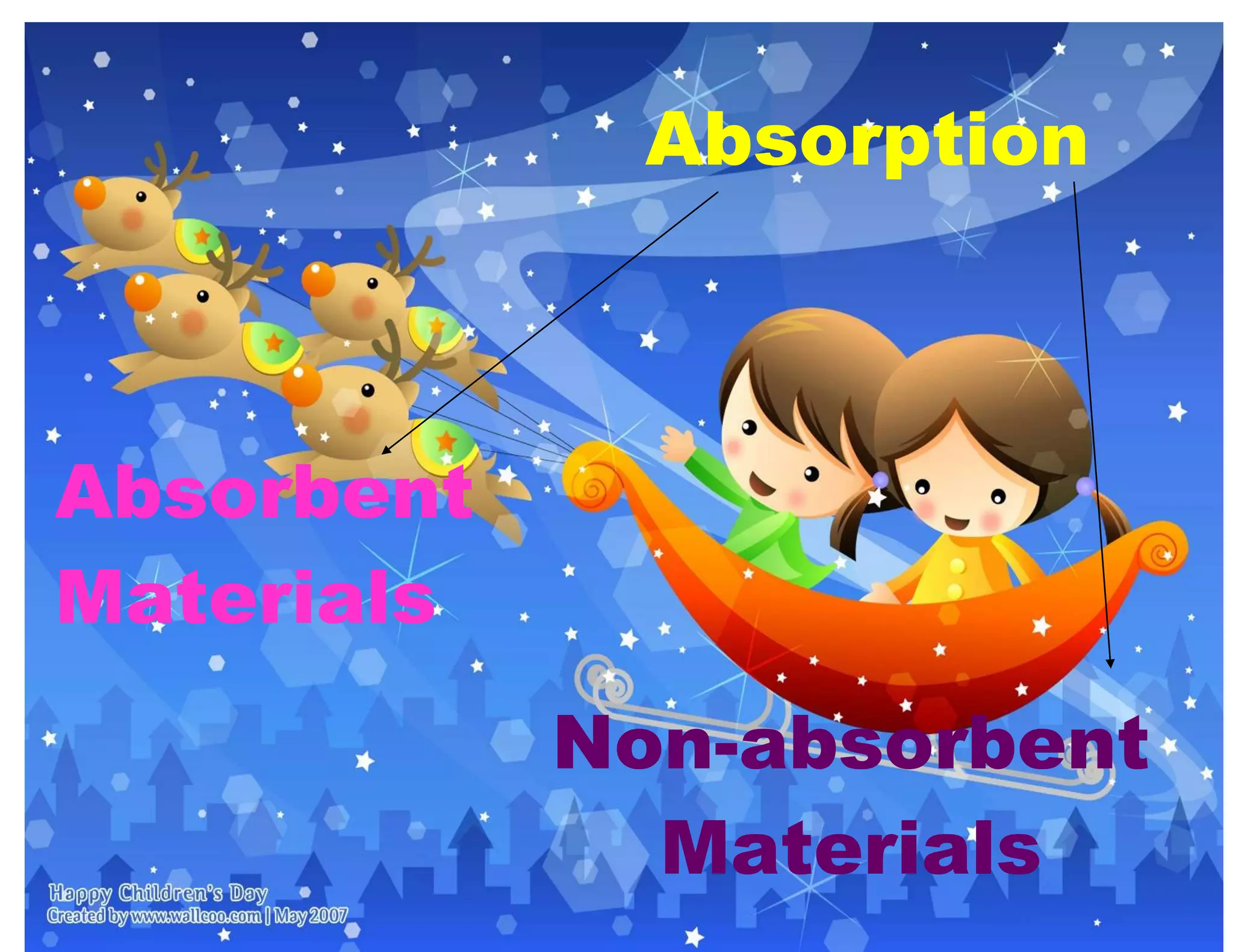 Absorption | PPT