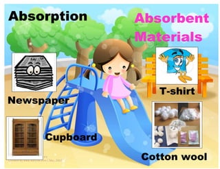 Absorption | PPT