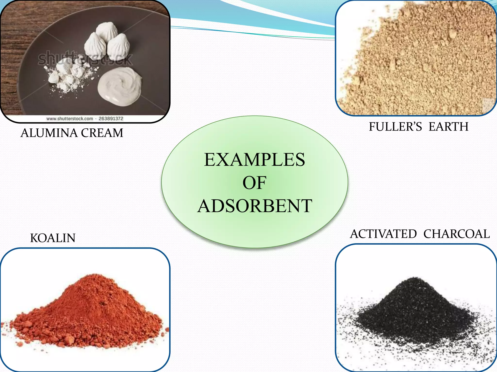 Absorption and Adsorption | PPTX