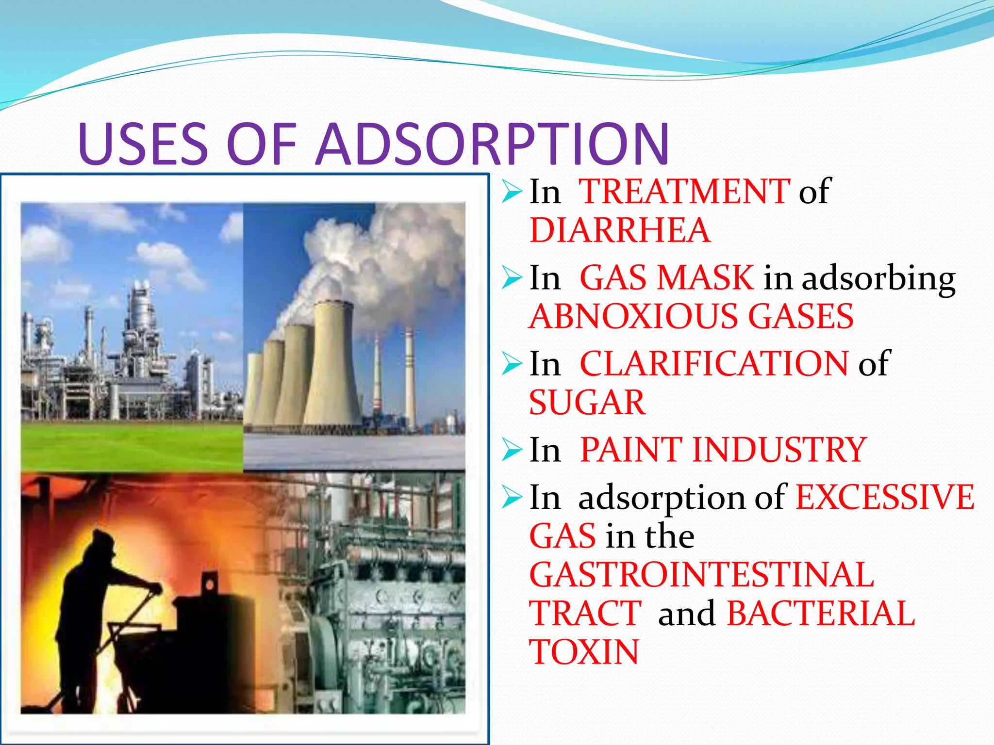 Absorption and Adsorption | PPTX