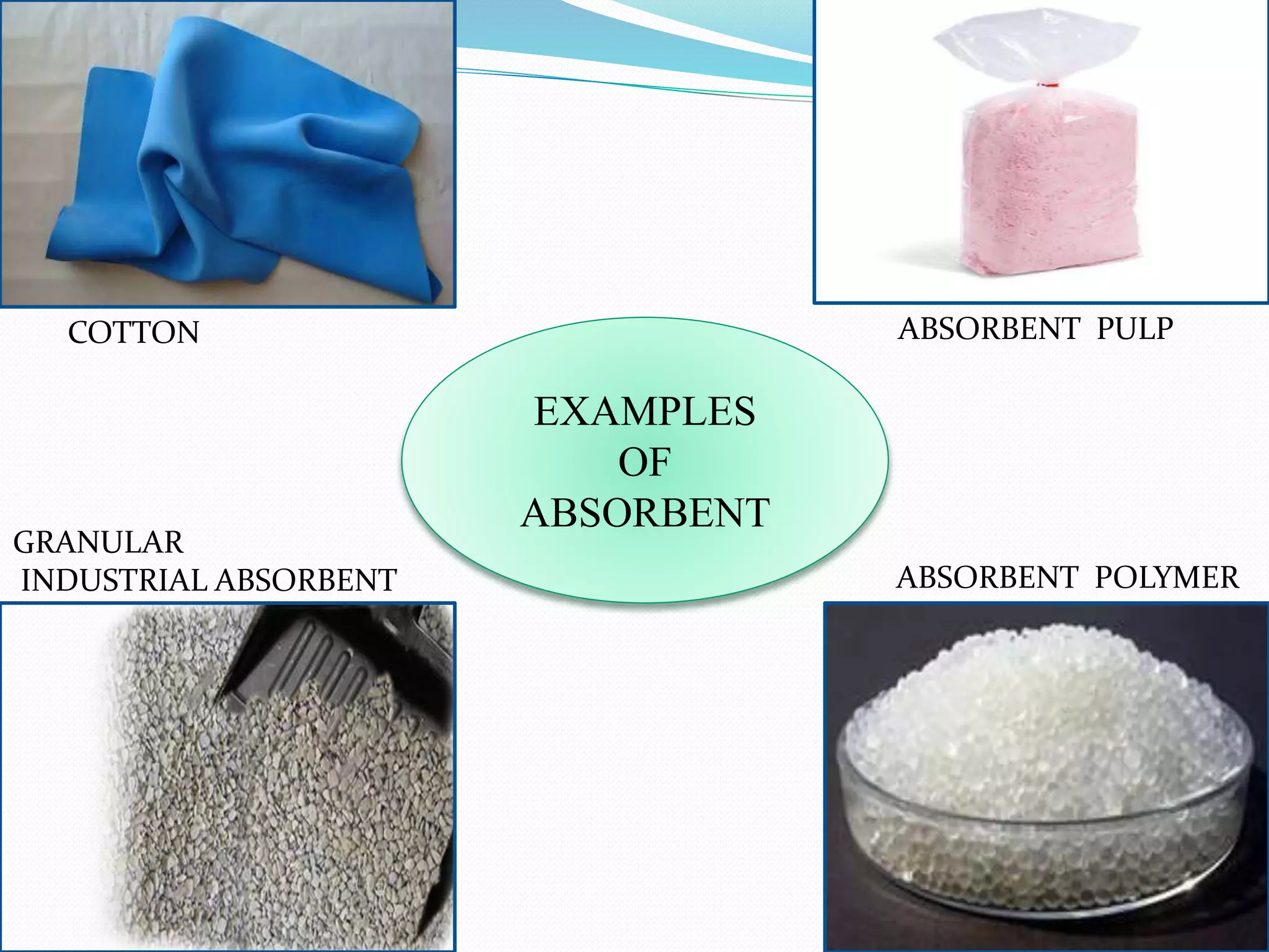Absorption and Adsorption | PPTX